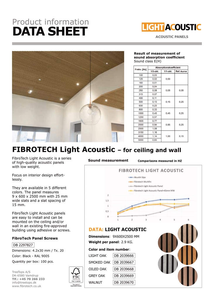 Find og læs alle datablade til vores produkter her - Fibrotech